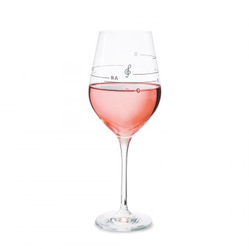 Musical Scale Wine Glass - Sound the Right Note