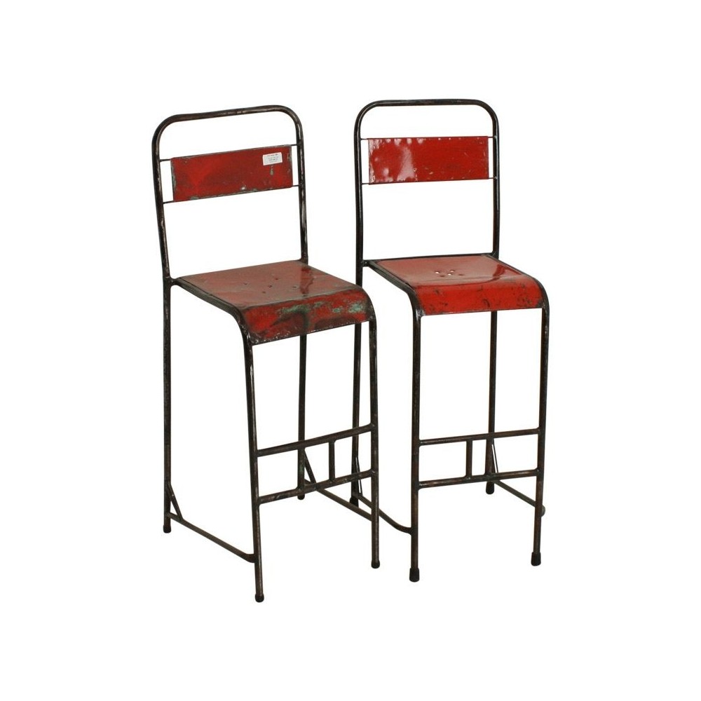 Smithers: School Science Lab Bar Stools